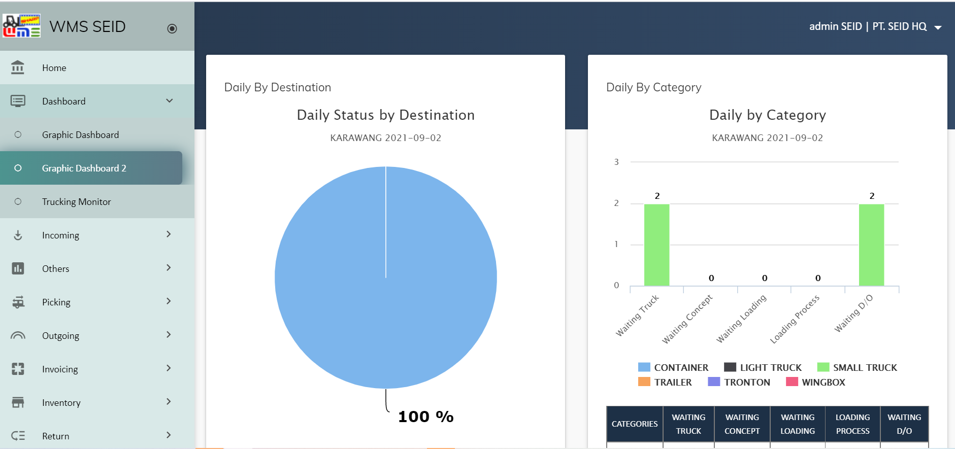Portofolio – Afedigi Jasa Pembuatan Aplikasi Android Web dan IOS