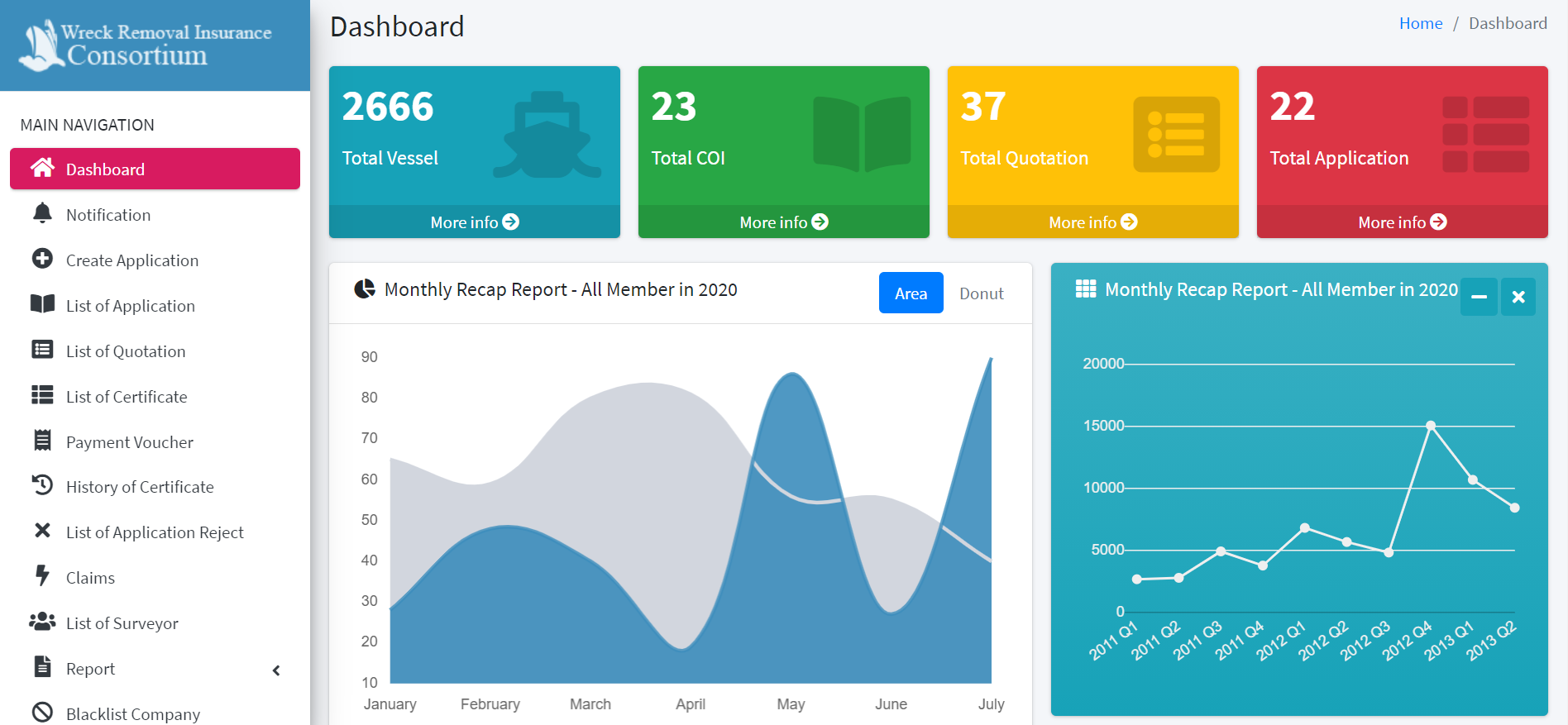 Portofolio – Afedigi Jasa Pembuatan Aplikasi Android Web dan IOS