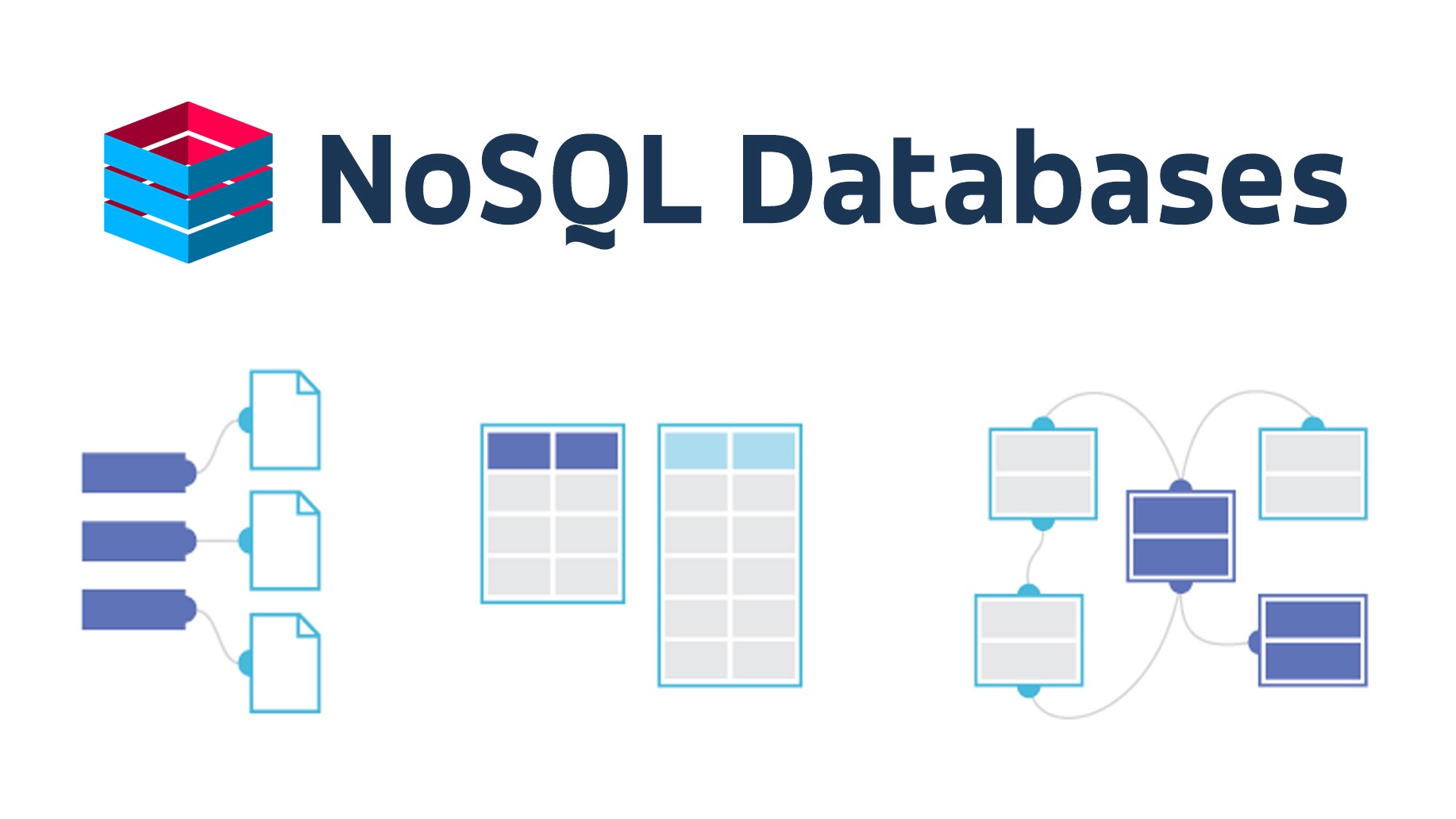 Apa itu No-SQL database? Apa bedanya dengan SQL database – Afedigi Jasa ...
